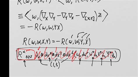 What Is General Relativity Lesson 46 Symmetries Of The Riemann Tensor Youtube