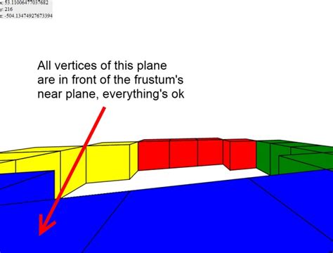 3d Frustum Plane Calculus Stack Overflow