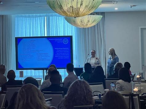 Dr Jamie Kabanuk Dnp Msn Rn Nea Bc On Linkedin We Had An Impactful Day Of Team Building And