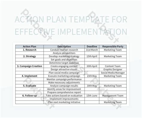 Action Plan Template For Effective Implementation Excel Template Free Download Pikbest