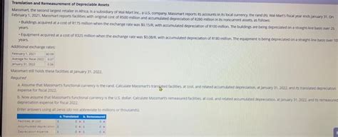 Solved Translation And Remeasurement Of Depreciable Assees