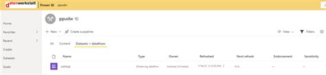 Azure IoT Hub And Power BI Streaming Dataflows ERP And BI