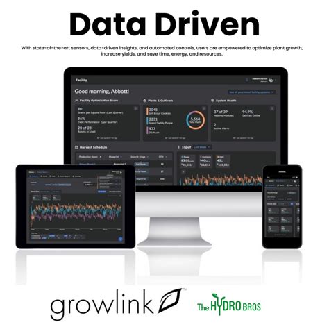 Growlink Terralink Moisture Sensor 2m Cable With M8 Connector