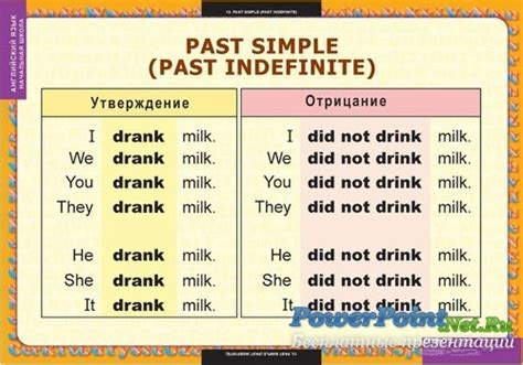 Презентация Past Simple для детей 96 фото