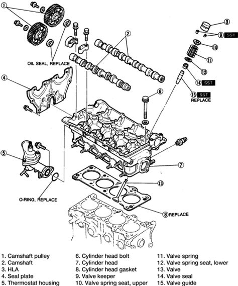 Repair Guides Engine Mechanical Components Cylinder Head AutoZone Com