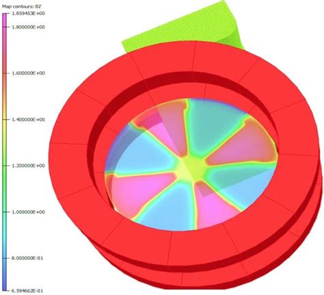Magnetic Field Analysis Of 3 Dimensional Electromagnetic Model Using Download Scientific