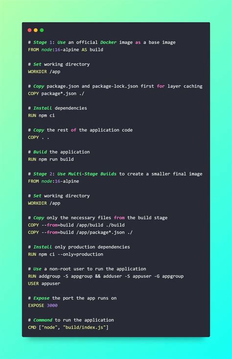Zahoor Ansari On Linkedin 9 A Devops Journey 8 Docker Best