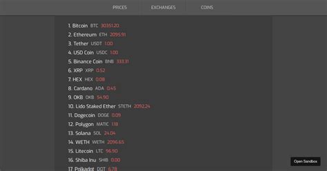 Active Examples Codesandbox