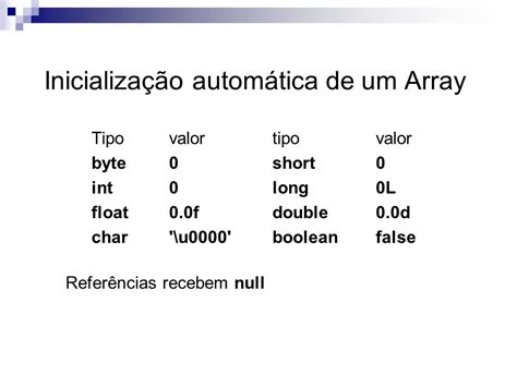 Programação Em Java Prof Maurício Braga Ppt Carregar