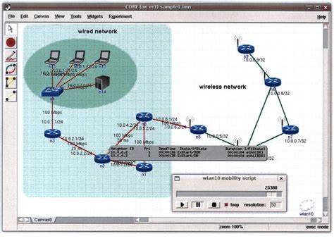 Emulator Semantic Scholar