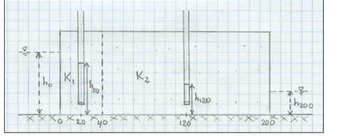 Solved The Above Figure Shows A Cross Section Of An Chegg