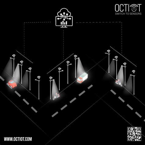 Benefits Of Ccms And Sensor Street Lighting By Octiot Octiot