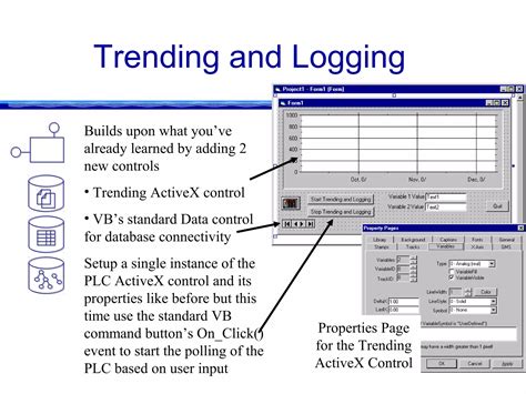 Building Hmi With Vb Tutorial 1998 Ppt