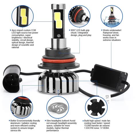 W K Cob Ip Led Headlight Bulb Led Headlight Bulb And Led Headlight Bulbs