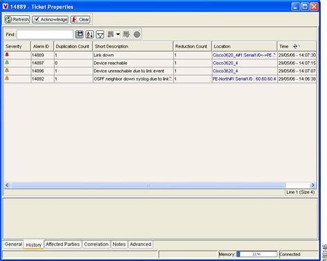 Cisco Active Network Abstraction NetworkVision User Guide Version 3 5 2 Working With Tickets