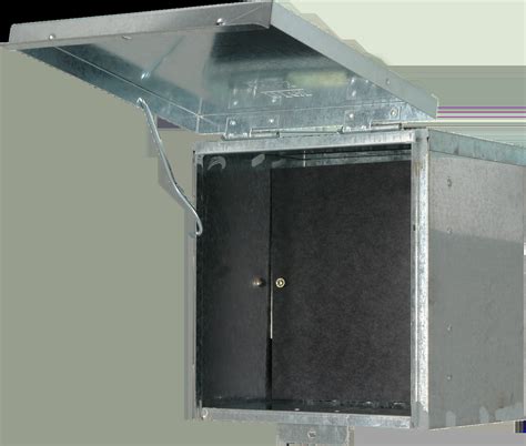 Meter Box Panel And Panel And Surrounds