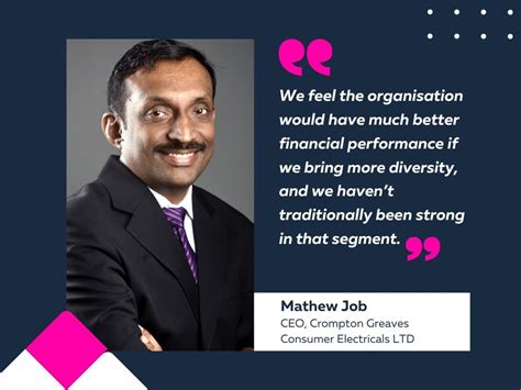 Neeraj Nigam Posted On Linkedin