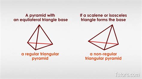 Lateral And Total Surface Area Triangular Pyramid 54 Off