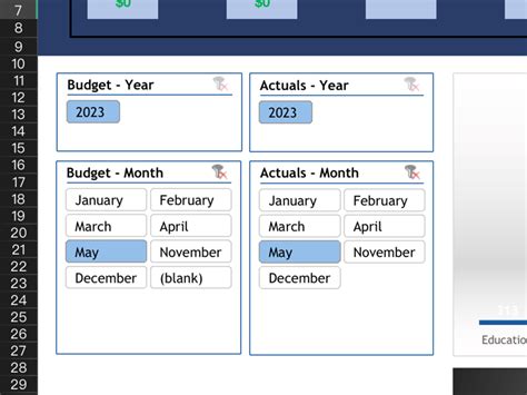 Data Pivoting In Excel Upwork