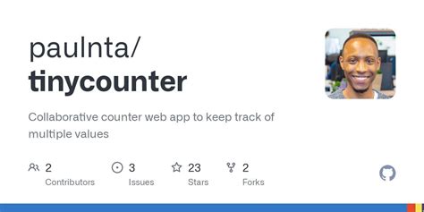 Fullstack Demo App With Graphql Typescript React And Prisma 🚀 It