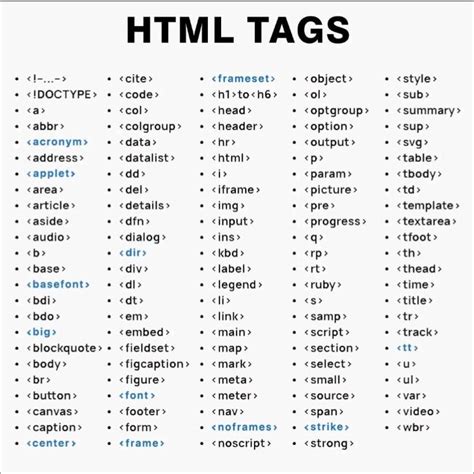 Devang Tank On Linkedin Fontenddeveloper Frontend Coding Code