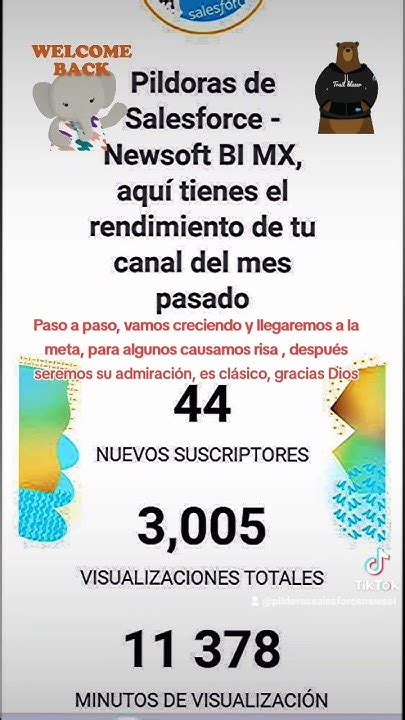 Paso A Paso Píldoras De Salesforce Creciendo Emprendimiento Einstein Salesforcetrailhead