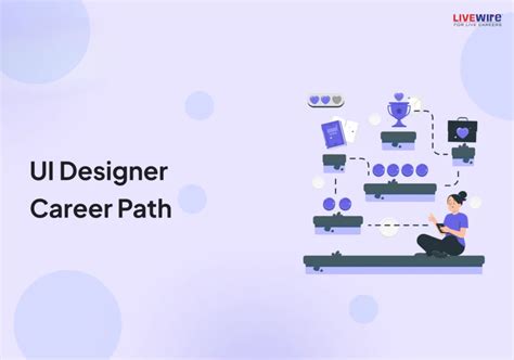 Ux Vs Ui Design Differences Similarities Synergies And Career