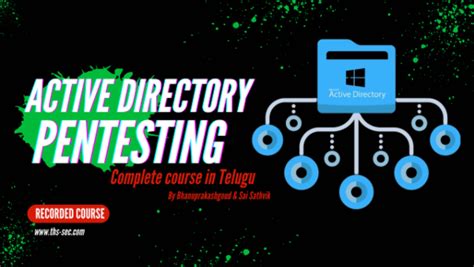 Ethical Hacking From Scratch Telugu Copy