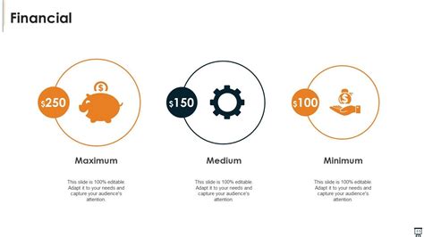 Testing Templates Bundle Powerpoint Presentation Slides Presentation Graphics Presentation