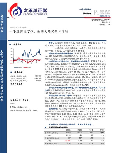 华锦股份000059 2023 04 19 白竣天 太平洋 小