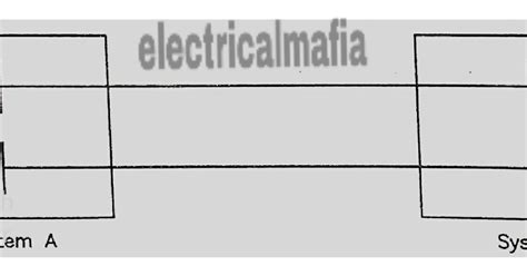 Types Of Interconnection Power System And Advantage And Disadvantage Electricalmafia