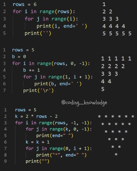 𝗖𝗼𝗱𝗶𝗻𝗴 𝗔𝗜 𝗙𝘂𝗹𝗹𝗦𝘁𝗮𝗰𝗸 👨‍💻 𝟏𝟬𝟬𝗞🎯 Html Cheatsheet 📌 Follow For More Useful Content 👉 Web
