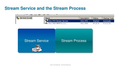 PPT Provisioning Services Stream Process Architecture And Advanced Troubleshooting Concepts