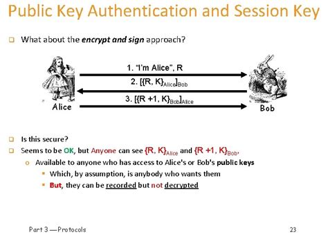 Simple Authentication Protocols Part 3 Protocols 1 Protocol