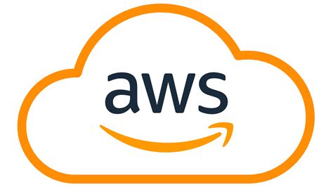 aws lambda tutorial creating your first lambda function