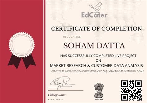 Soham Datta On Linkedin Dear Connections Im Delighted To Share That I Have Successfully