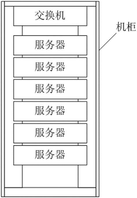 A High Performance Cluster Computing System Based On X86 Pc Architecture Eureka Patsnap