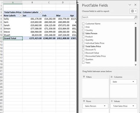 Using Pivot Tables And Pivot Charts Executive Support Magazine