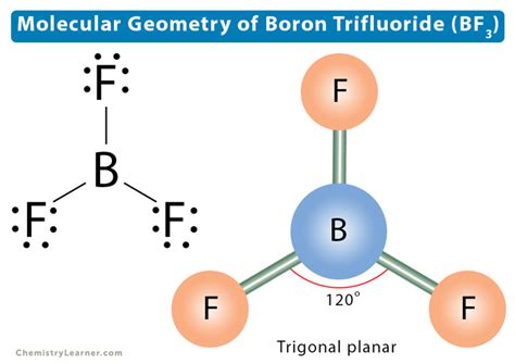 Trigonal Pyramidal Lewis Structure