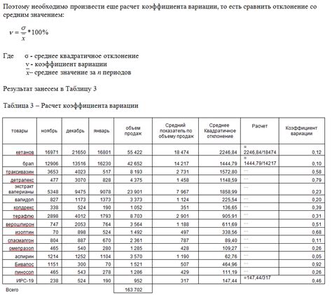 Xyz анализ Ольга Грязнова бизнес консультант в области управления запасами закупок и Scm