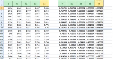 Neural Network Using Excel Solver Colourlsa