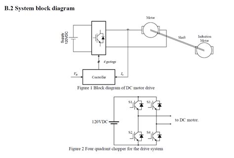 Please Use Simulink For The Following Task Please Chegg Com
