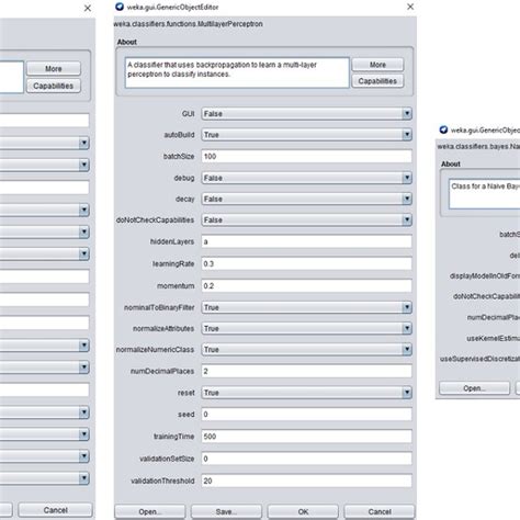 Parameters Used In Decision Tree J48 Multilayer Perceptron And Download Scientific Diagram