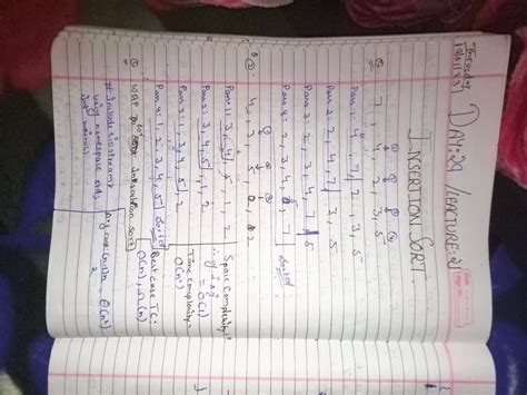 Vaibhav Shukla On Linkedin 180daysofcode 180daysofdsa