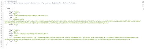 Nodejs Verify And Decode Cognito Jwt Token