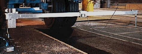 Csir Surface Deformation Measurement System Download Scientific Diagram