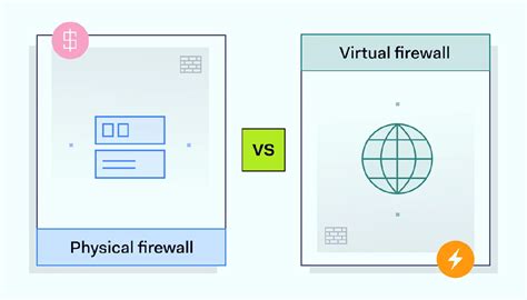 Why Virtual Firewalls Outperform Physical Ones Nordlayer