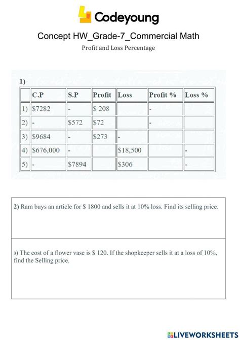 Calculating Profit And Loss 2 Worksheet Live Worksheets Worksheets Library