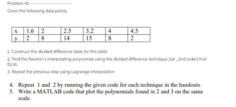 Solved Problem 41 Given The Following Data Points X 16 2