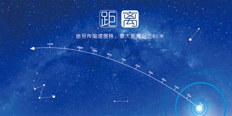 低功耗蓝牙模块 蓝牙通讯模块 蓝牙串口模块 蓝牙发射模块